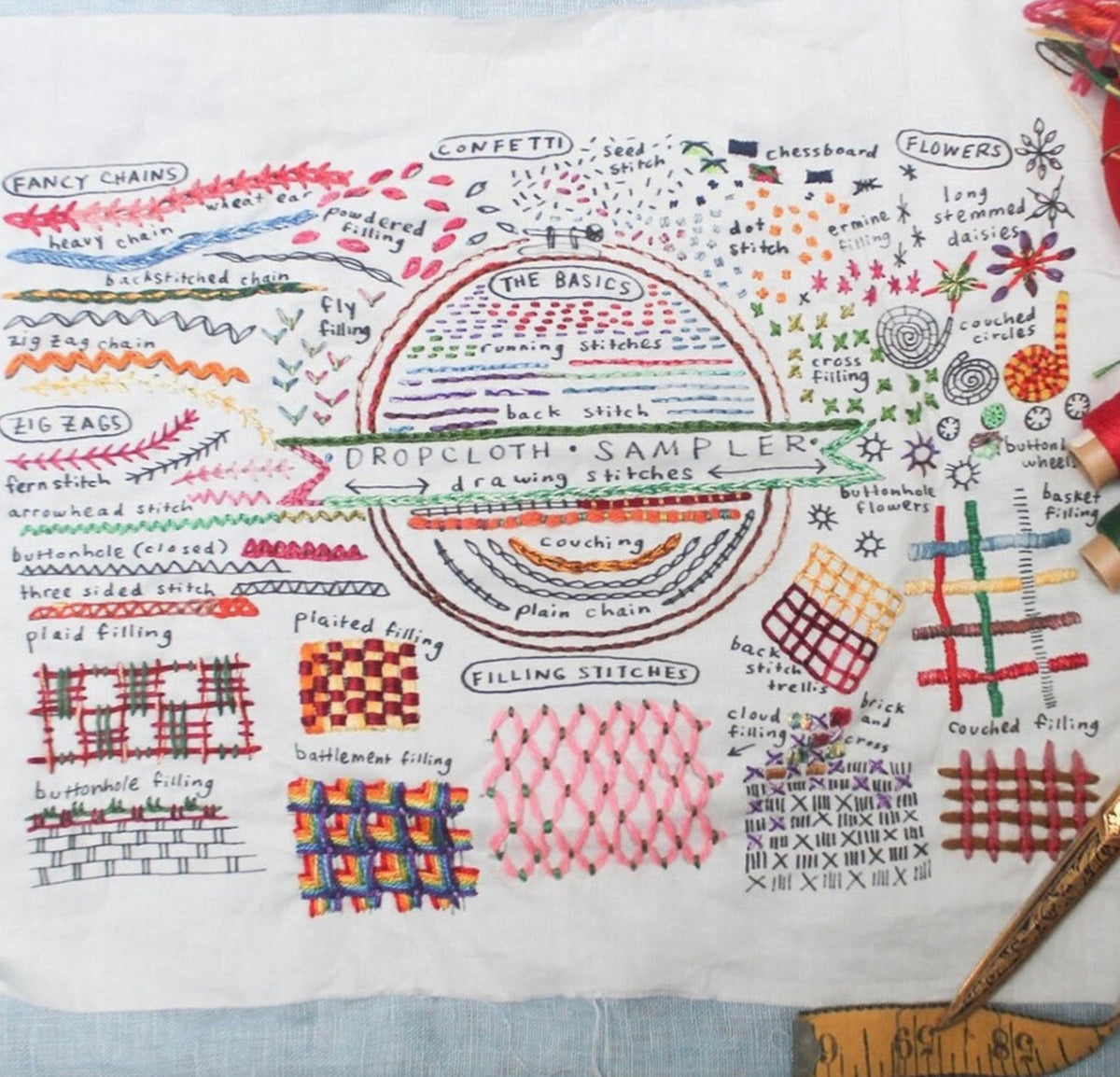 Dropcloth Samplers - Embroidery Sampler – Brooklyn General Store