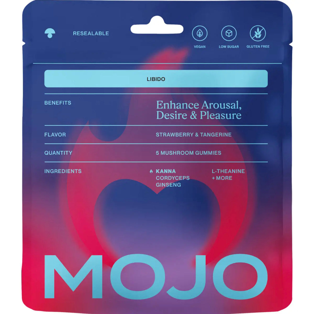 Mojo Libido Gummies-Strawberry Tangerine – Brooklyn General Store